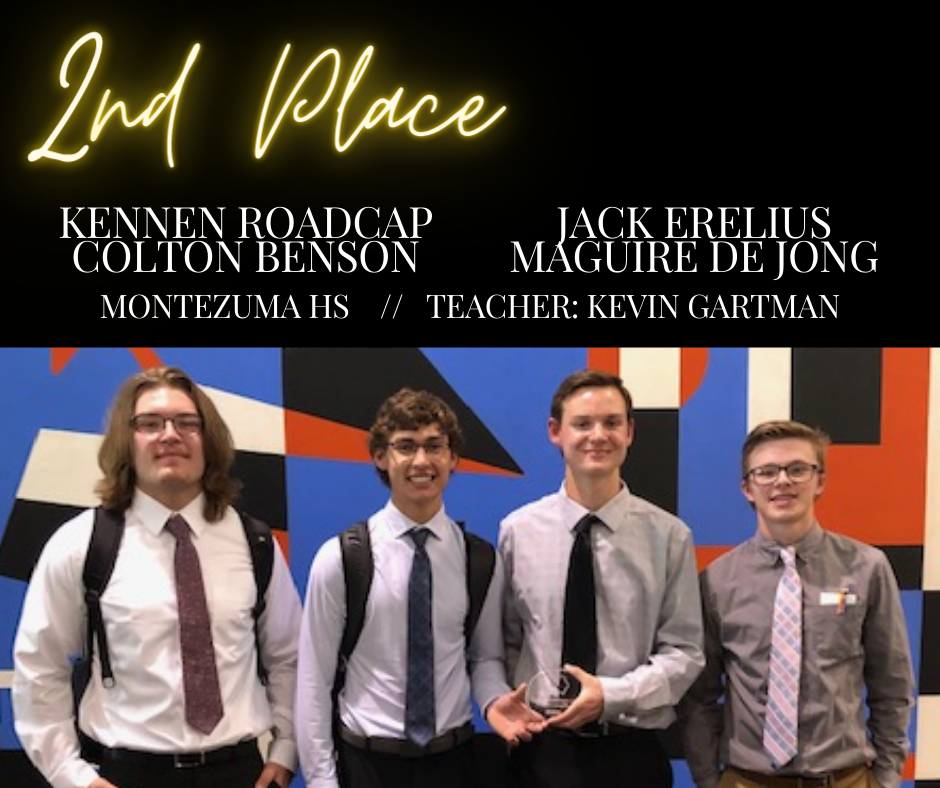 The 2023 Econ and Finance Challenges were a huge success! – Iowa Jump ...